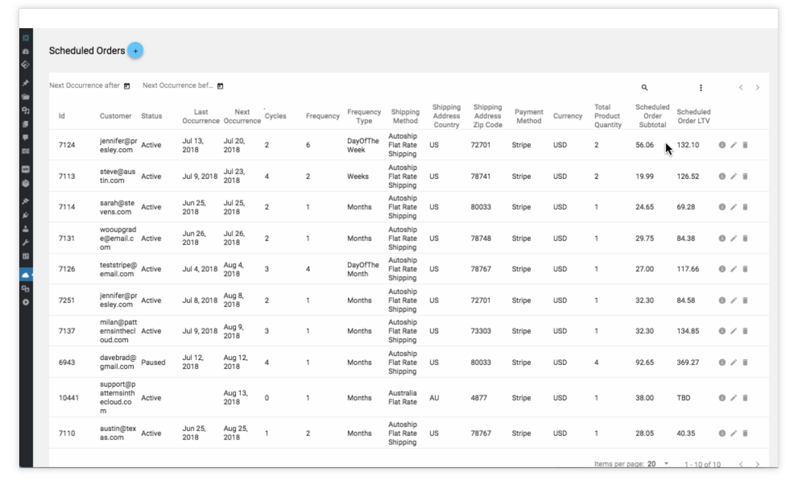 Recurring Payment Processing: Everything You Need To Know About ...